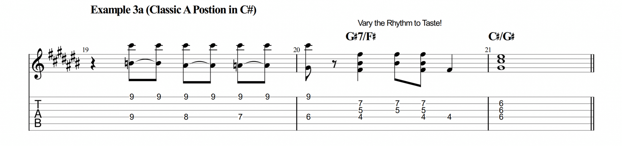 How to Play Blues Turnarounds in Any Key - Blues Guitar Institute