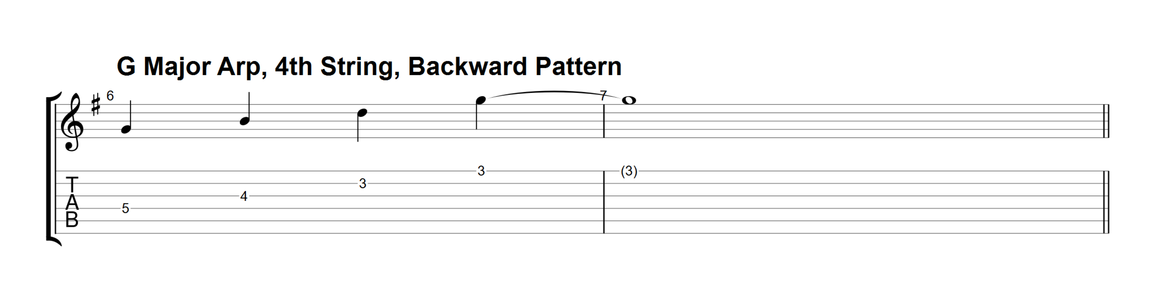 Arpeggios Made Easy: Building Blocks of Fretboard Navigation - Blues ...