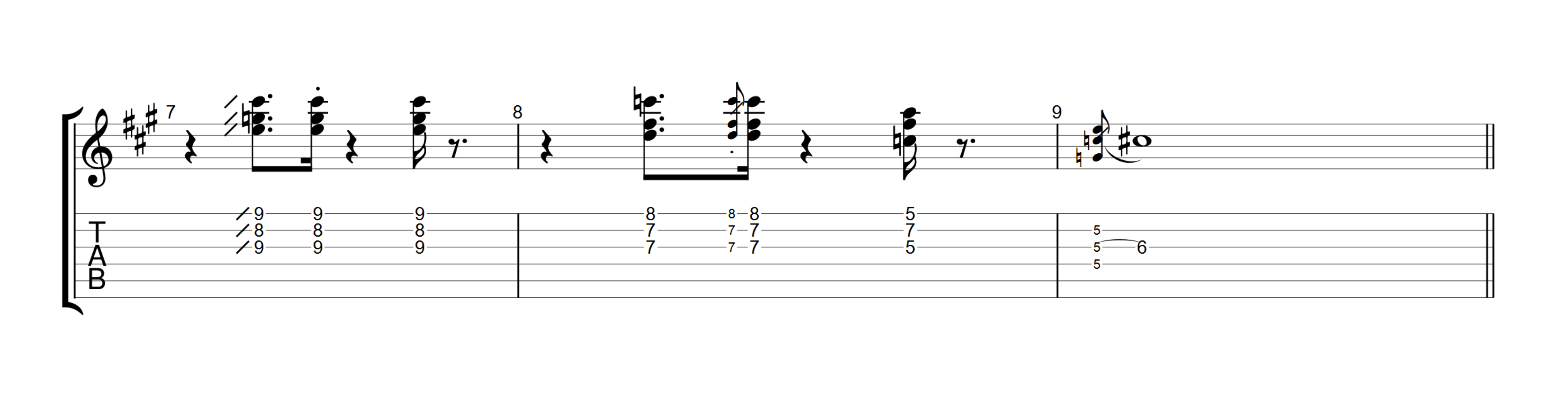 Play Great Blues Rhythms Anywhere on the Neck - Blues Guitar Institute
