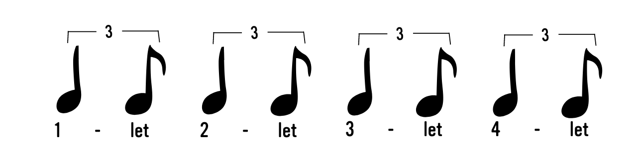Shake up Your Acoustic Blues with Different Rhythm Styles - Blues ...
