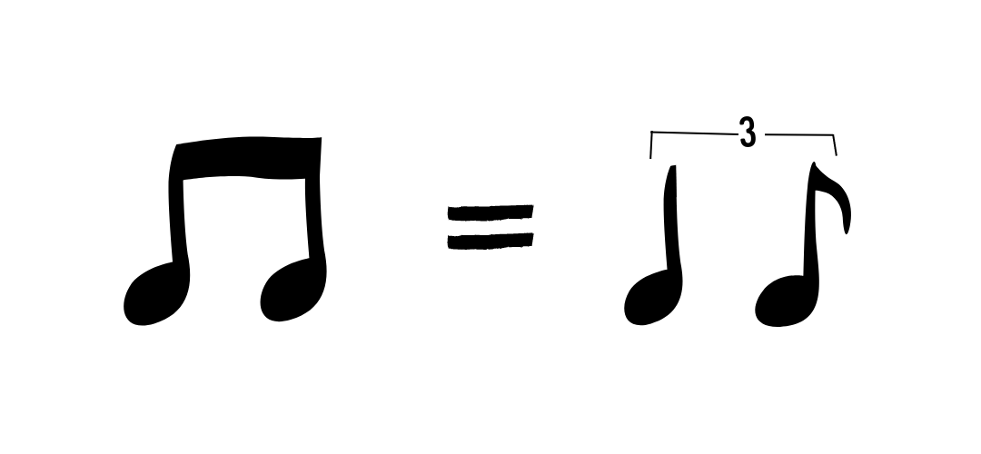 Shake up Your Acoustic Blues with Different Rhythm Styles - Blues ...