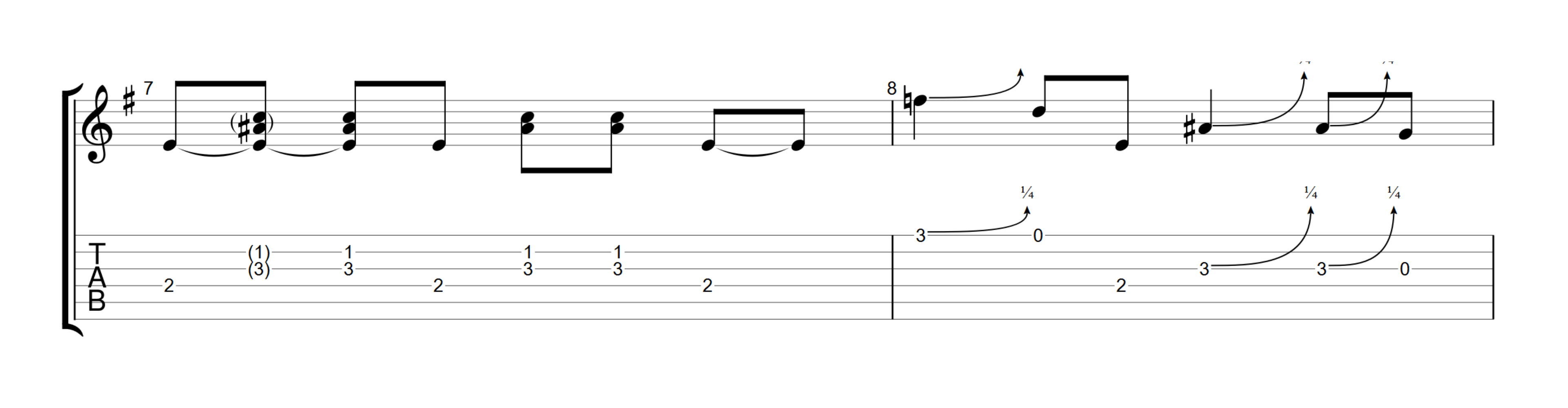 Delta Blues Slide: 3 Tips to Level Up Your Playing - Blues Guitar ...